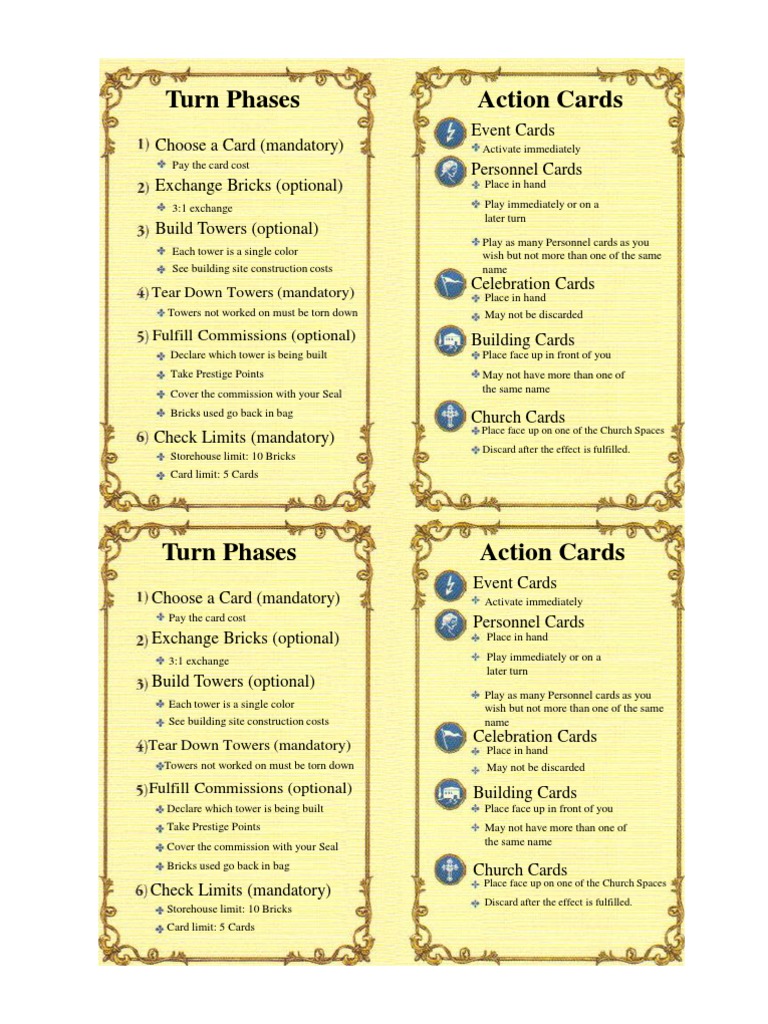 Action Cards Turn Phases: Fulfill Commissions (Optional) | Download ...