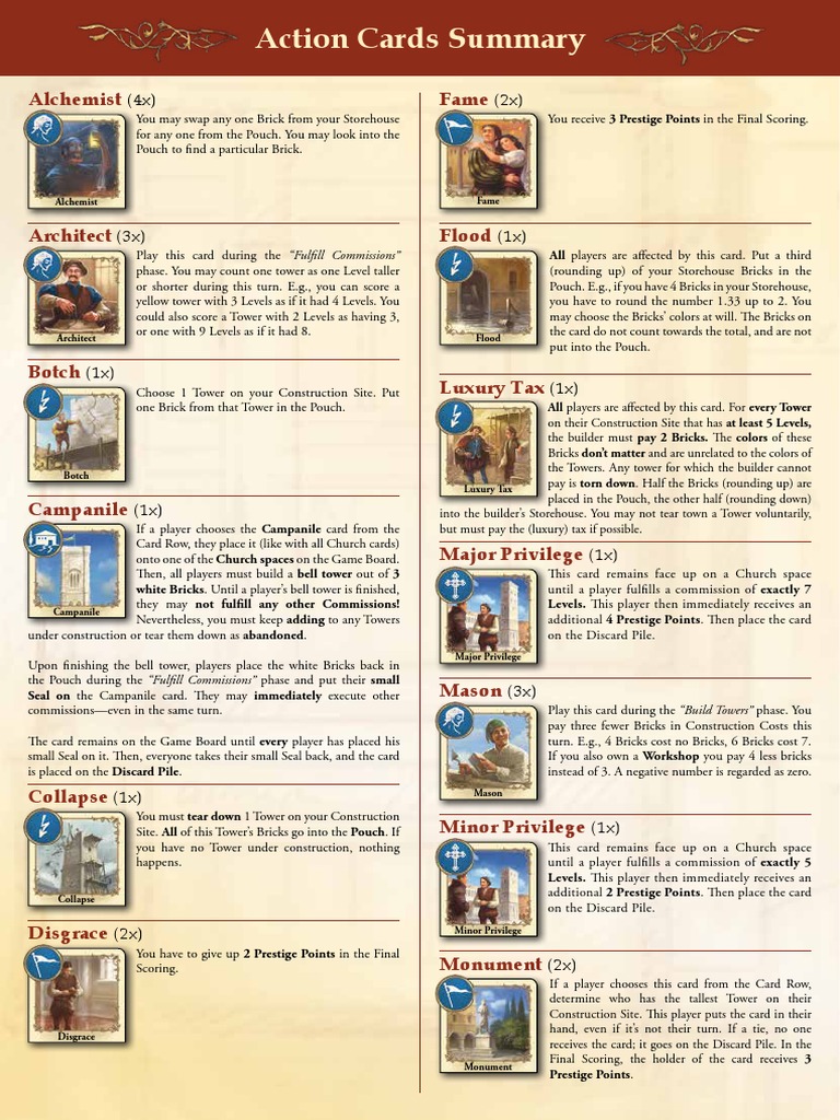 Firenze Card Overview EN WEB | PDF | Card Games | Consumer Goods