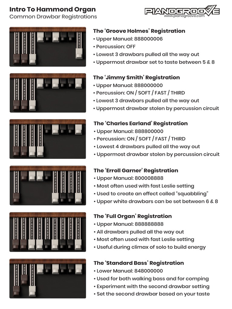 1 - Common Drawbar Registrations | PDF