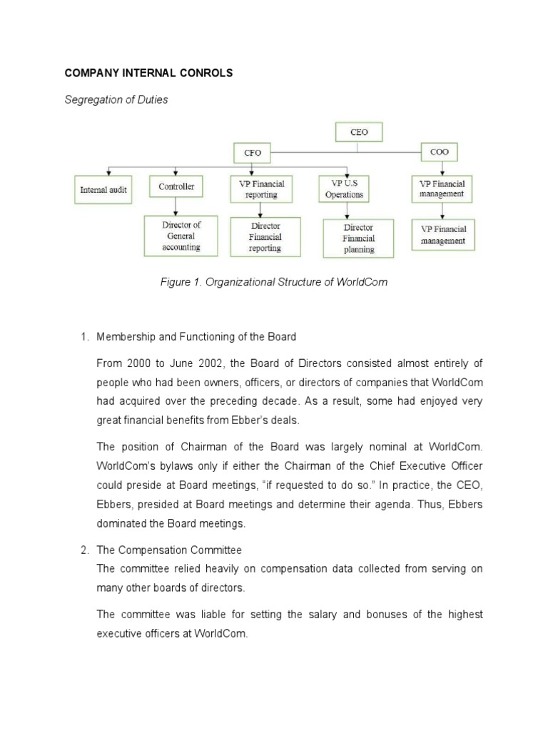 Segregation of Duties and Internal Controls at WorldCom | PDF