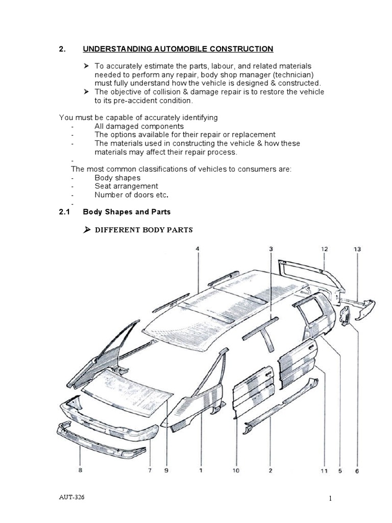 Chapter-2 Understanding Auto Body Construction | PDF | Motor Vehicle ...