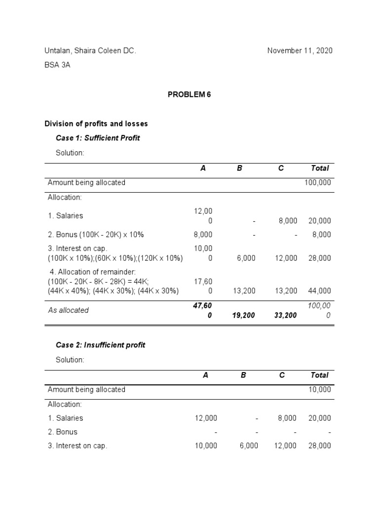 Partnership Profit Allocation Solutions | PDF | Money | Economies