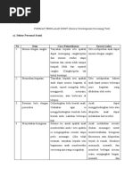 Lembar DDST Denver II untuk Anak | PDF