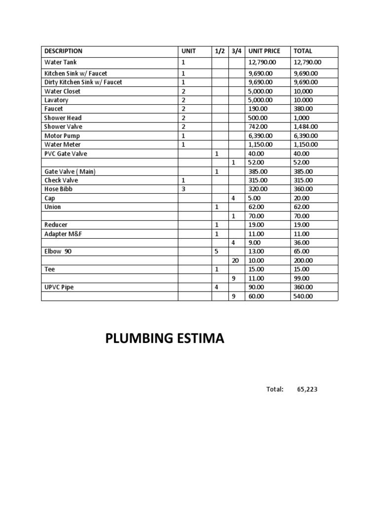 Plumbing Estimate | PDF