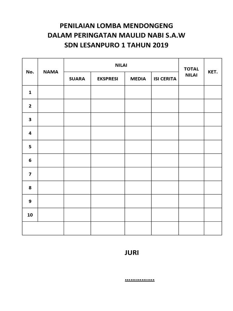 Penilaian Lomba Mendongeng | PDF