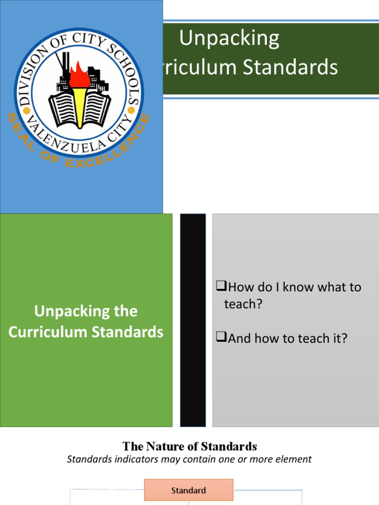 Unpacking Curriculum Standards AP LAC | PDF | Memory | Mental Processes