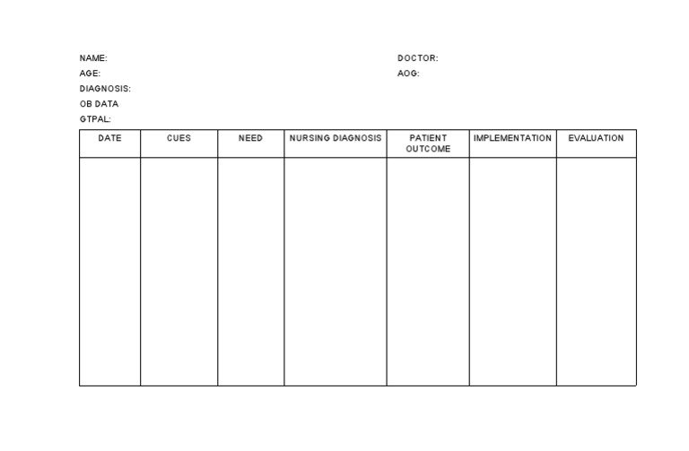 NCP Delivery Room | PDF