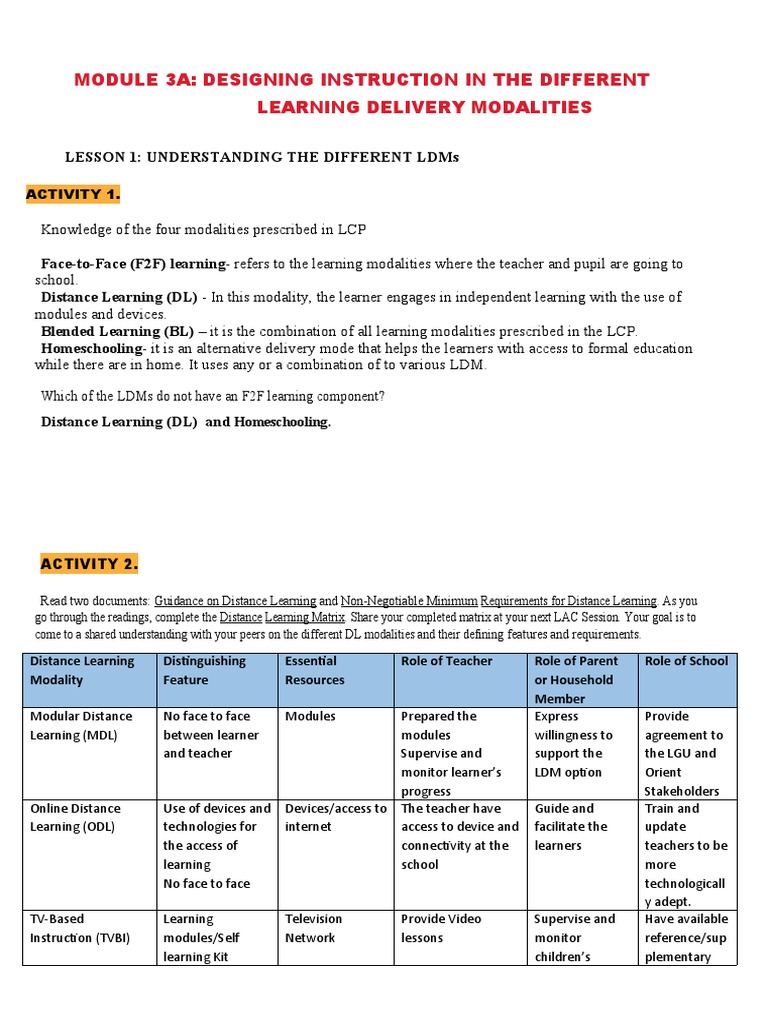Module 3A: Designing Instruction in The Different Learning Delivery ...