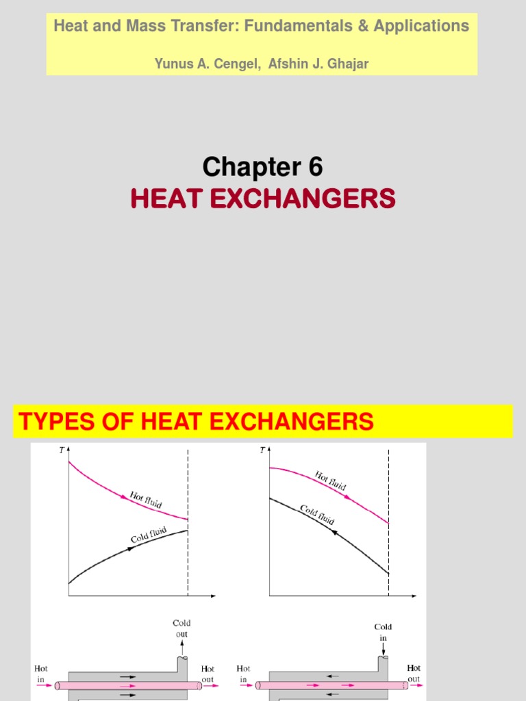 Heat - 4e - Chap6 - Heat Exchanger | PDF | Heat Transfer | Heat Exchanger