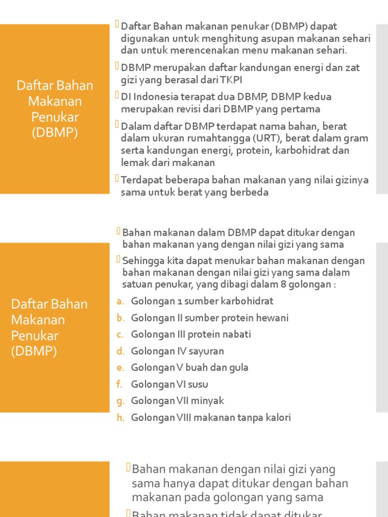 DBMP Gizi Kuliner | PDF