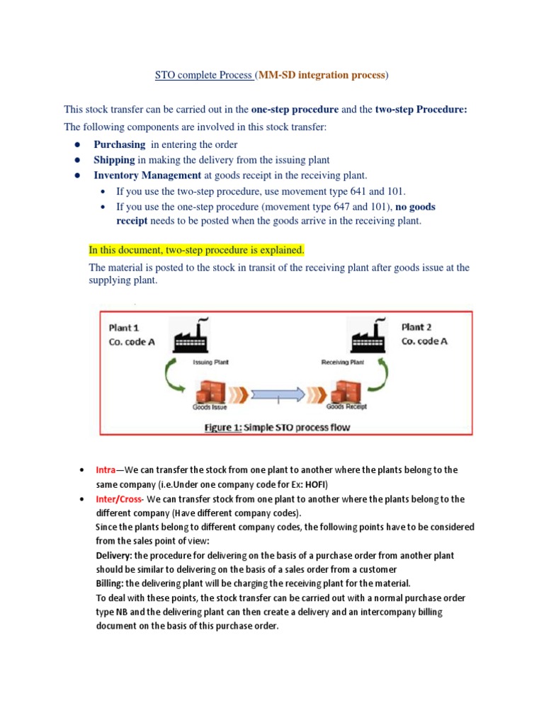 Stock Transport Order (STO) Process in SAP | PDF | Supply Chain ...