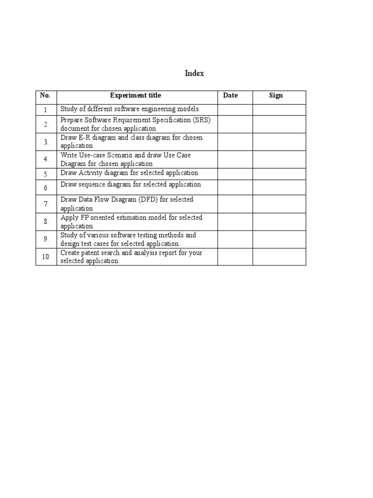 4 List of Experiments | PDF