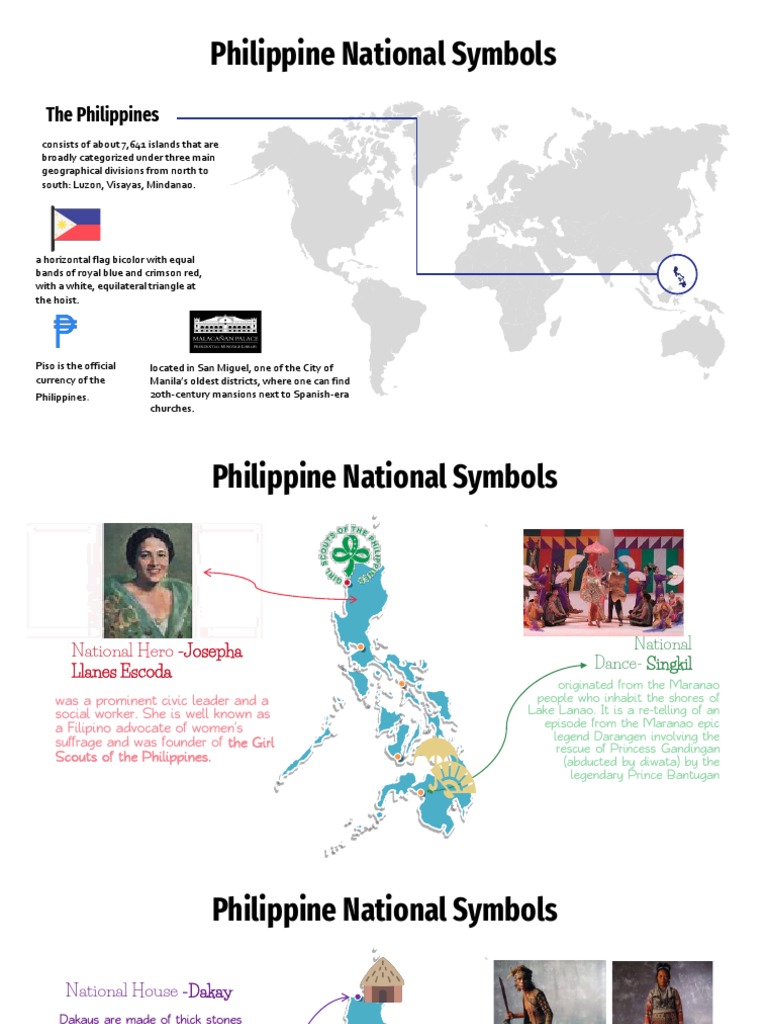 Philippine Symbols Guide | PDF | Banana | Philippines