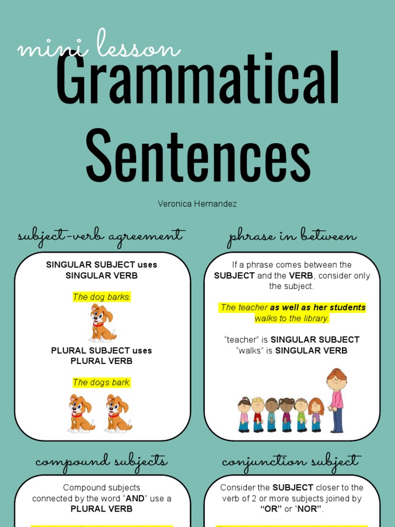 Grammar Mini Lesson Engl 420 VH | PDF | Grammatical Number | Verb