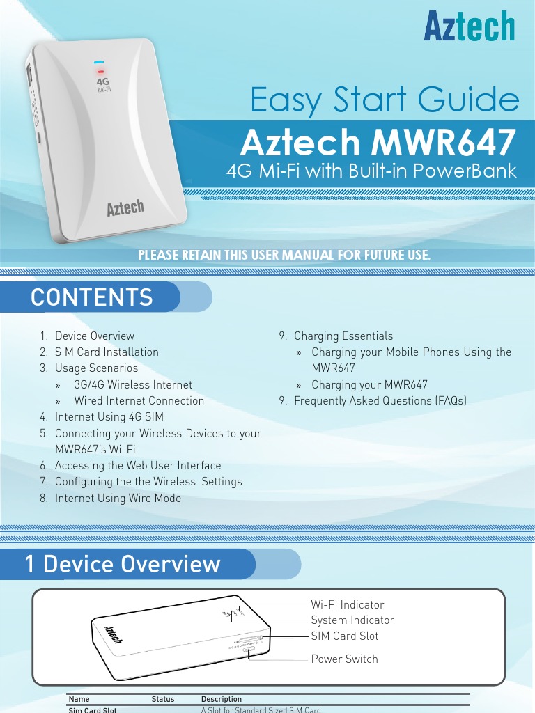 Aztech MWR647 Easy Start Guide | PDF | Wi Fi | Wireless Lan