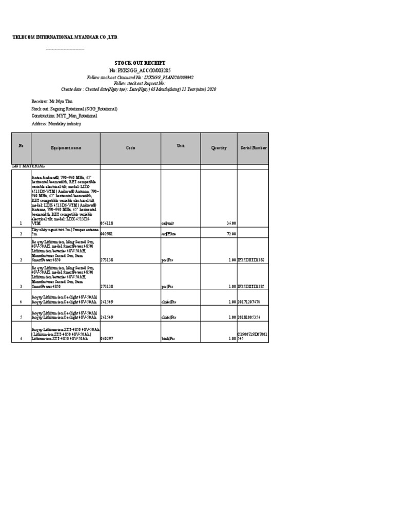 Return Materials List | PDF | Galvanic Cells | Battery (Electricity)
