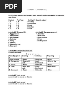What Are The 4 Major Components of TLE | PDF | Capacitor | Curriculum