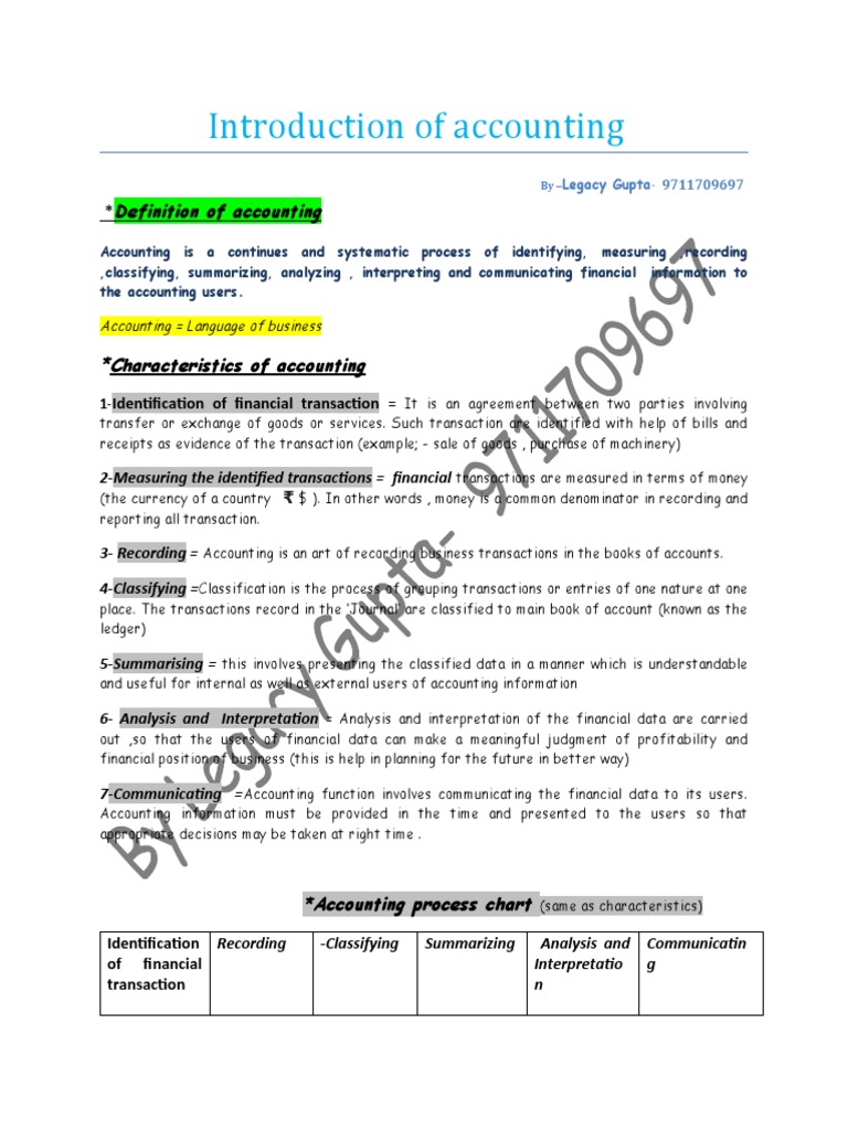 Introduction Completed | PDF | Debits And Credits | Financial Services