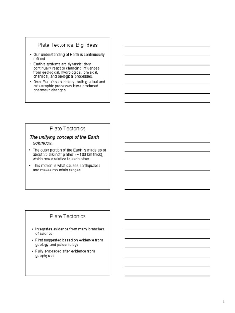 Plate Tectonics: Big Ideas: The Unifying Concept of The Earth Sciences ...