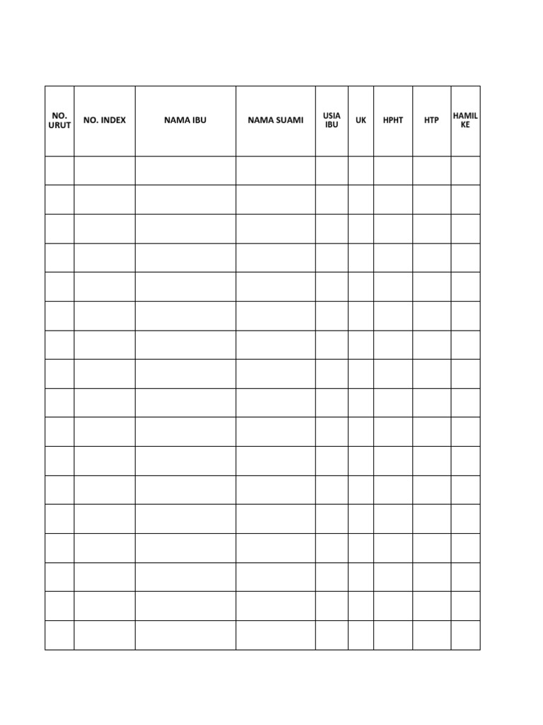 Format Kohort Ibu | PDF