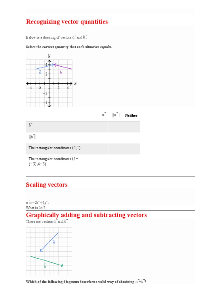 Khan Academy Mathematics-I | PDF | Complex Number | Matrix (Mathematics)