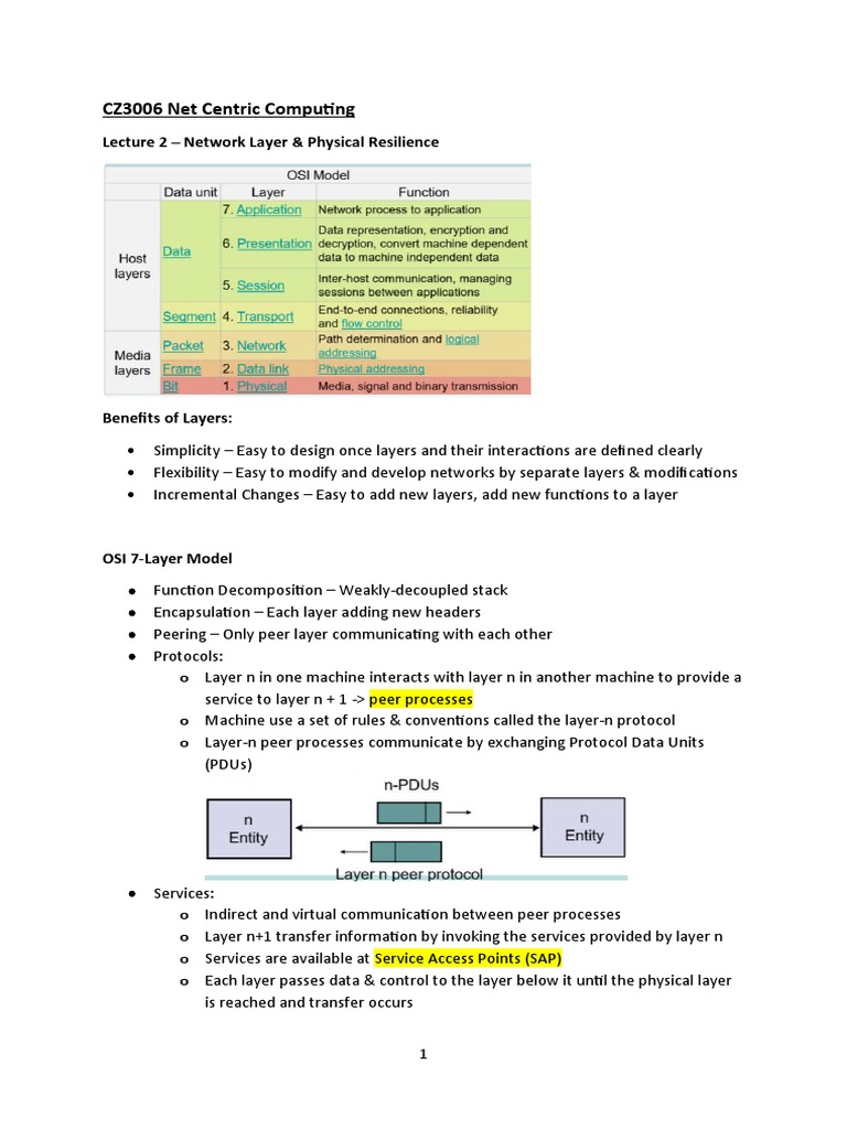 Cz3006 Net Centric Computing Notes Pdf Packet Switching Computer 2311