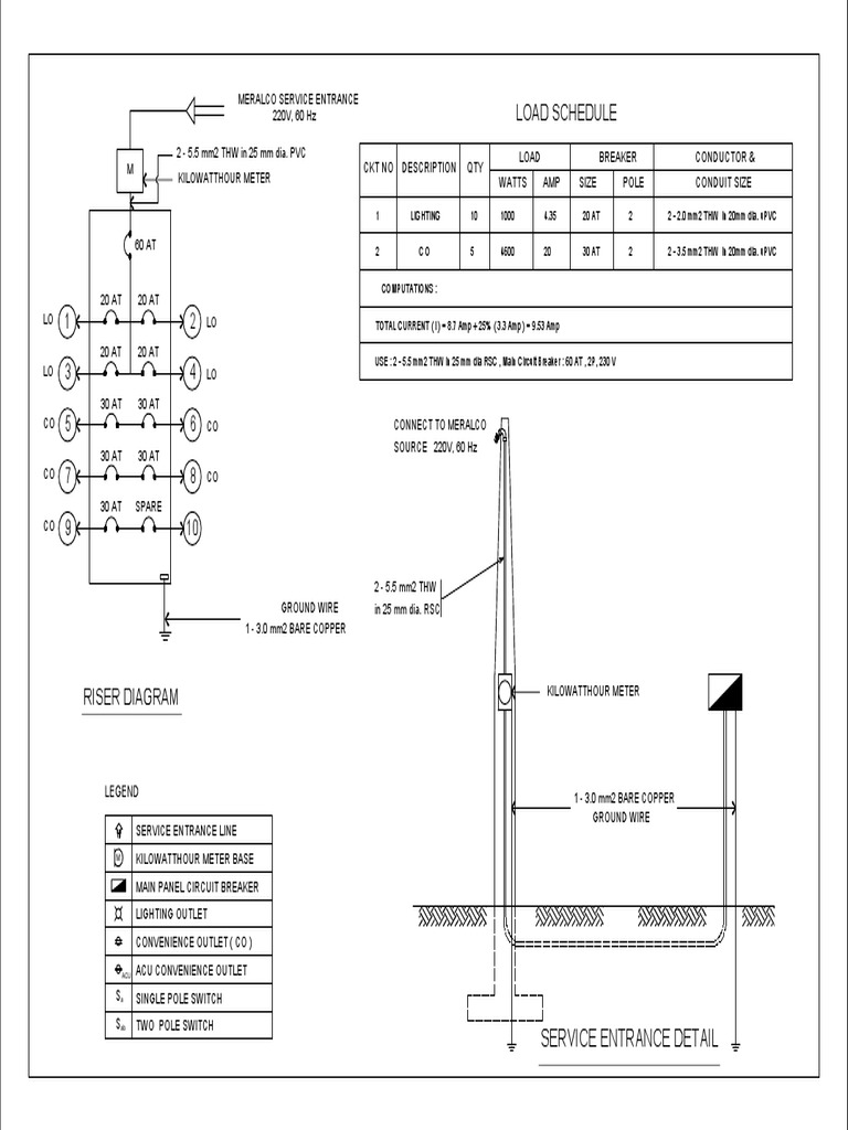 7 Schedule of Loads PDF | Download Free PDF | Manufactured Goods ...