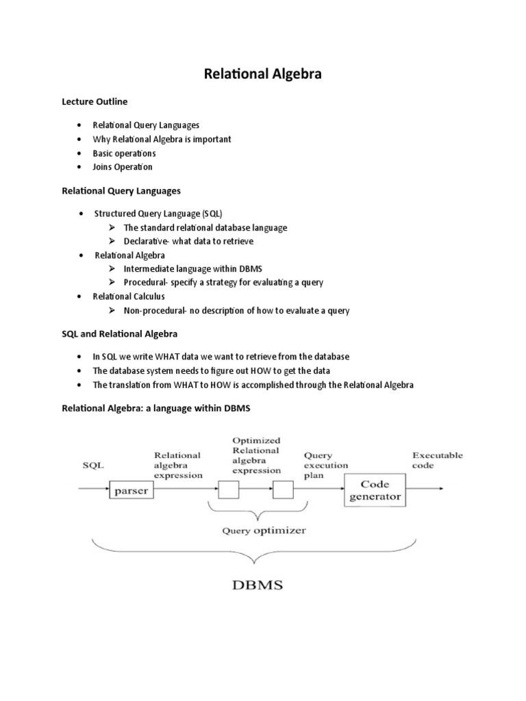 An In-Depth Look at Relational Algebra: From Basic Operations to Join ...