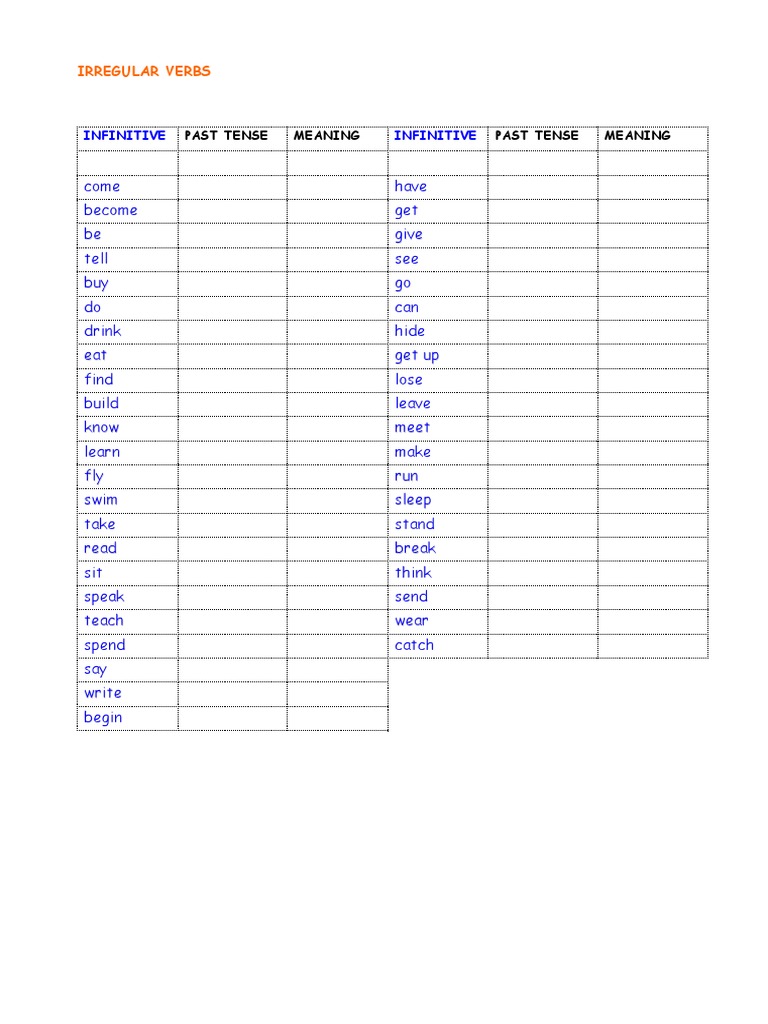 Irregular Verbs Reference Guide | PDF