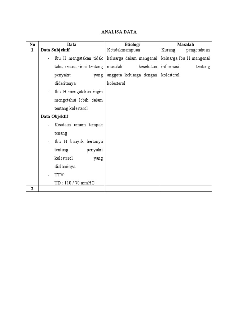 Analisa Data Rima | PDF