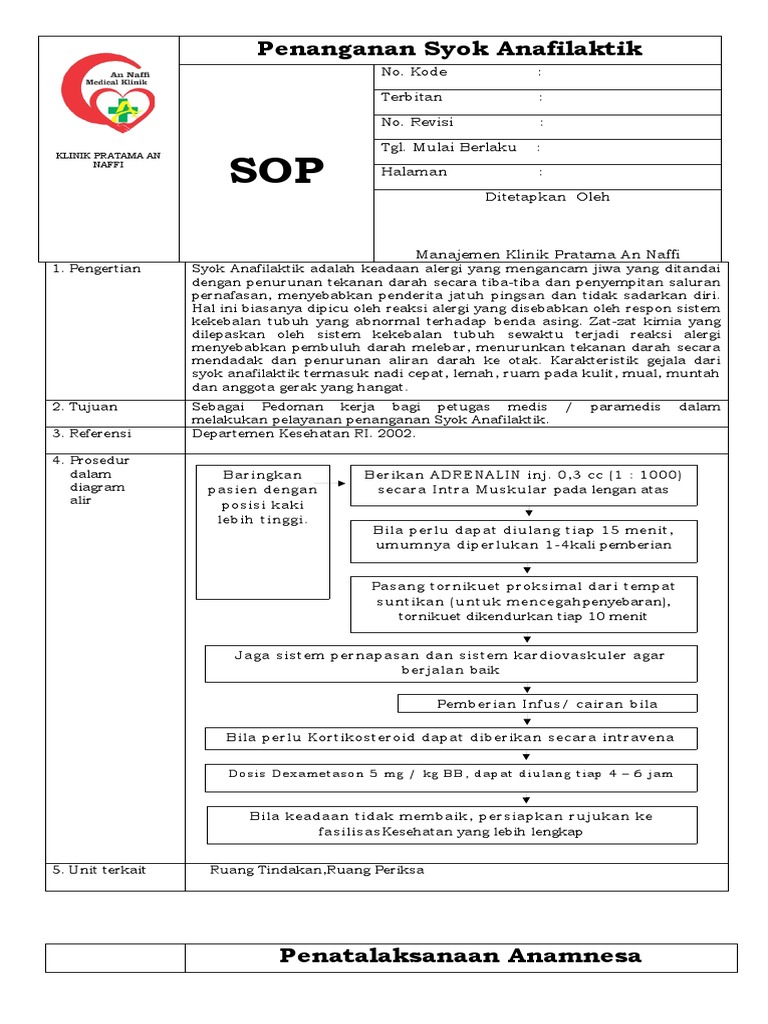 SOP Klinik Pratama An Naffi | PDF