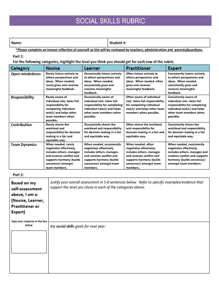 ATL-Social Rubric Updated | PDF | Education Theory | Cognitive Science