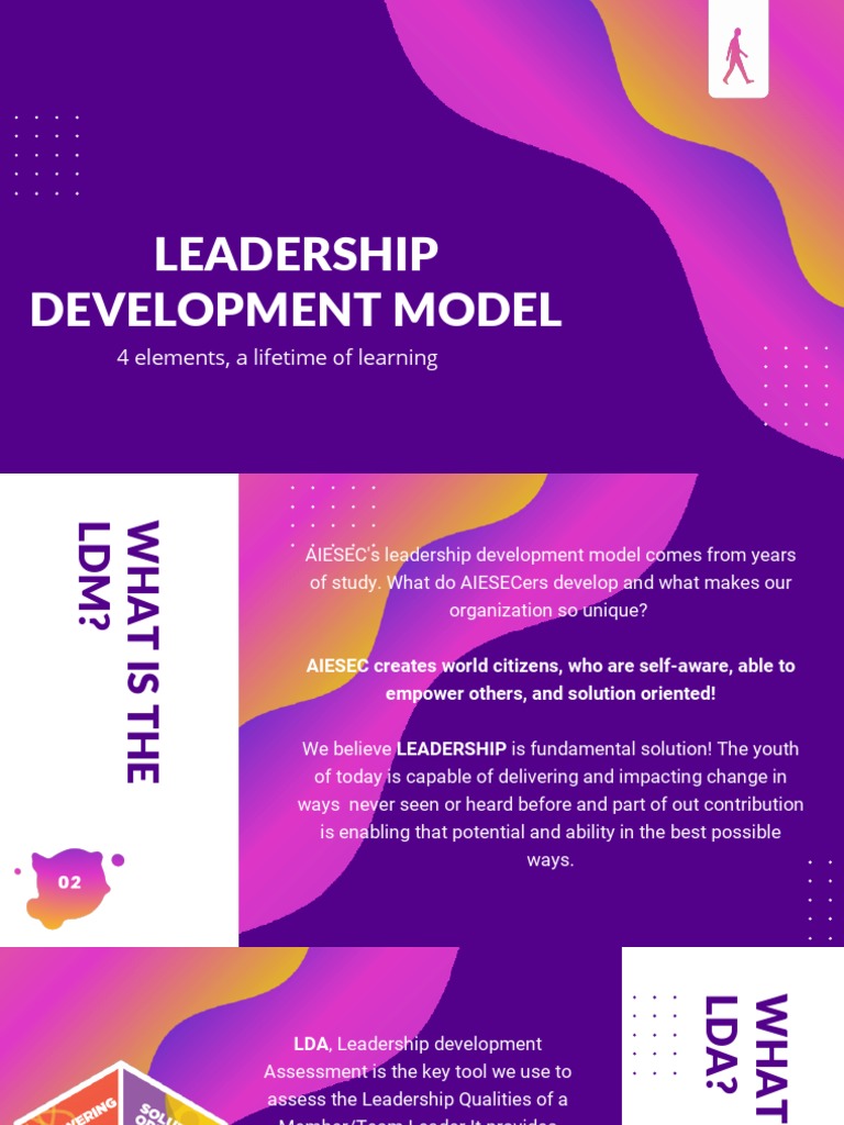 AIESEC Leadership Development Model | PDF | Self Awareness | Leadership