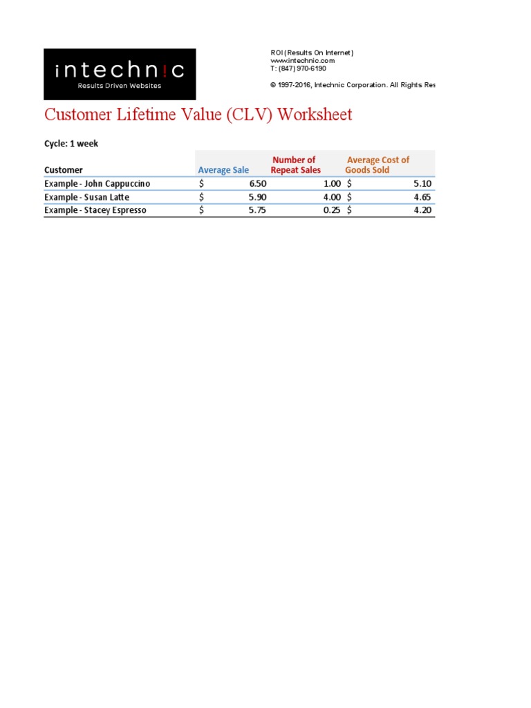 Customer Lifetime Value (CLV) Worksheet | PDF