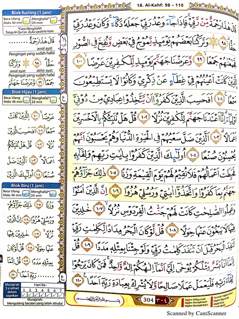 Al Kahfi 101-110 | PDF