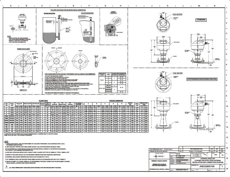 Mounting Orientation and Installation Guidelines for a Stillpipe or ...