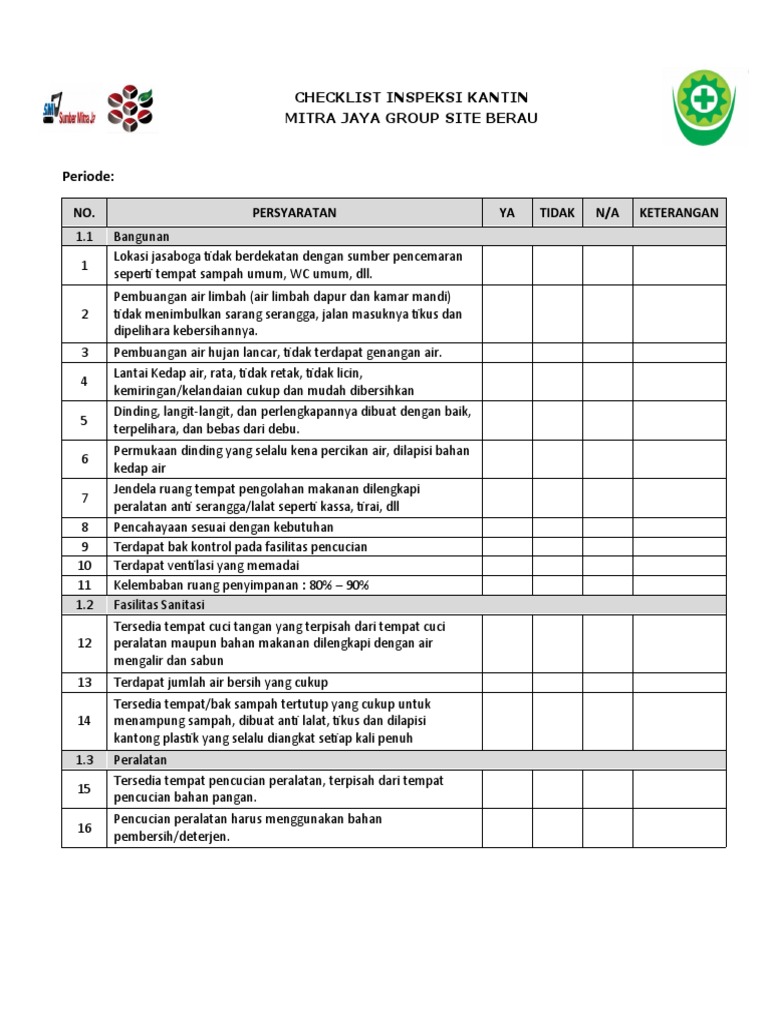 Inspeksi Kantin | PDF
