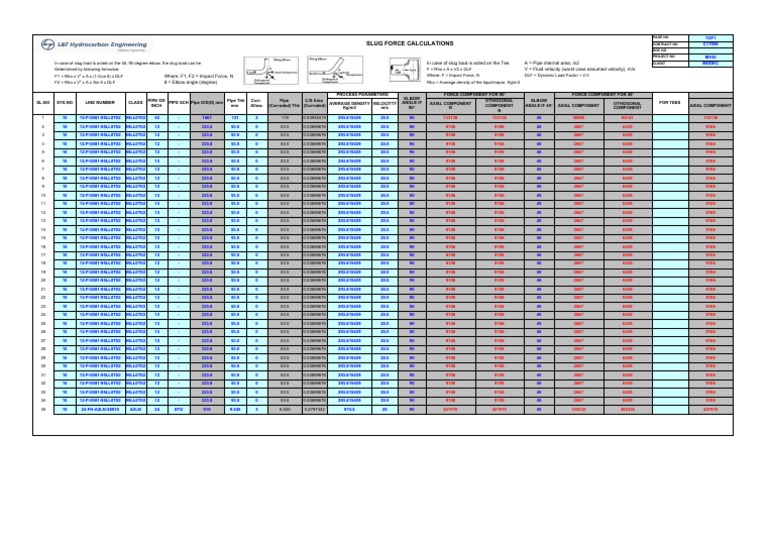 Slug Force Calculation Sheet | PDF | Motion (Physics) | Physics
