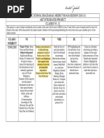 KVS - Lesson Plan Organiser Format | PDF