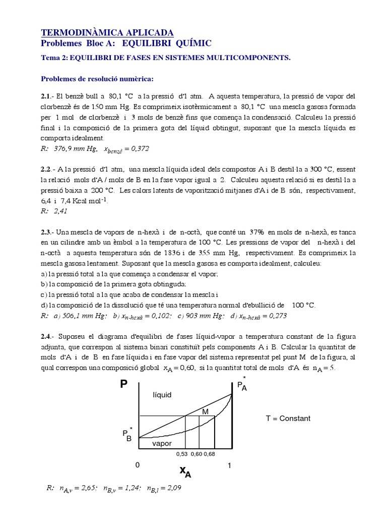 Problemes Tema 2 | PDF