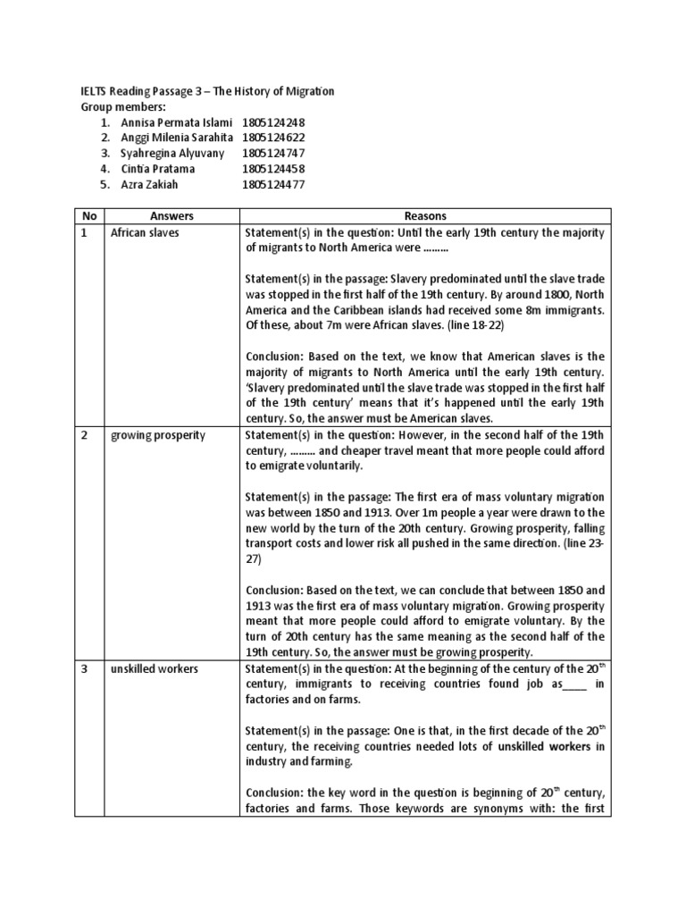 GROUP A Reading Passage 3a - The History of Migration | PDF ...