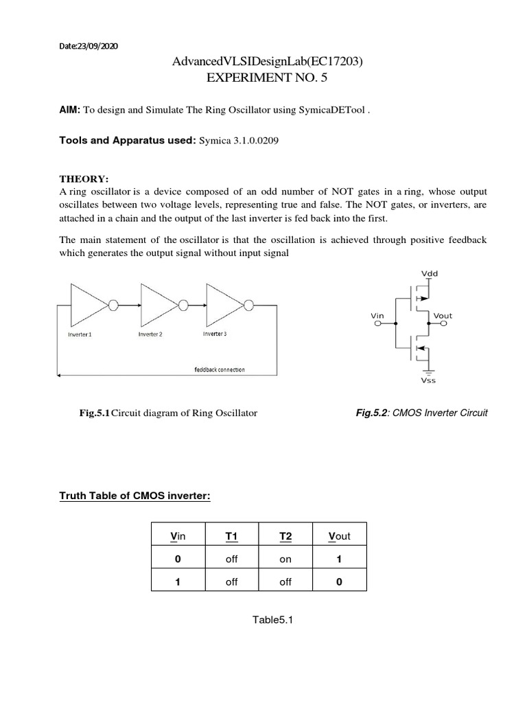 Advanced VLSI Design Lab (EC17203) Experiment No. 5: Tools and Apparatus Used: Symica 3.1.0.0209 ...