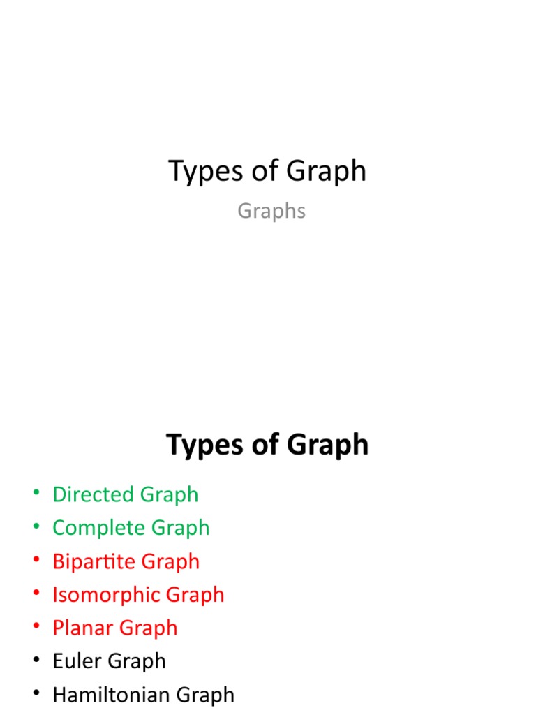 2 - Types of Graph | PDF | Vertex (Graph Theory) | Visual Cortex