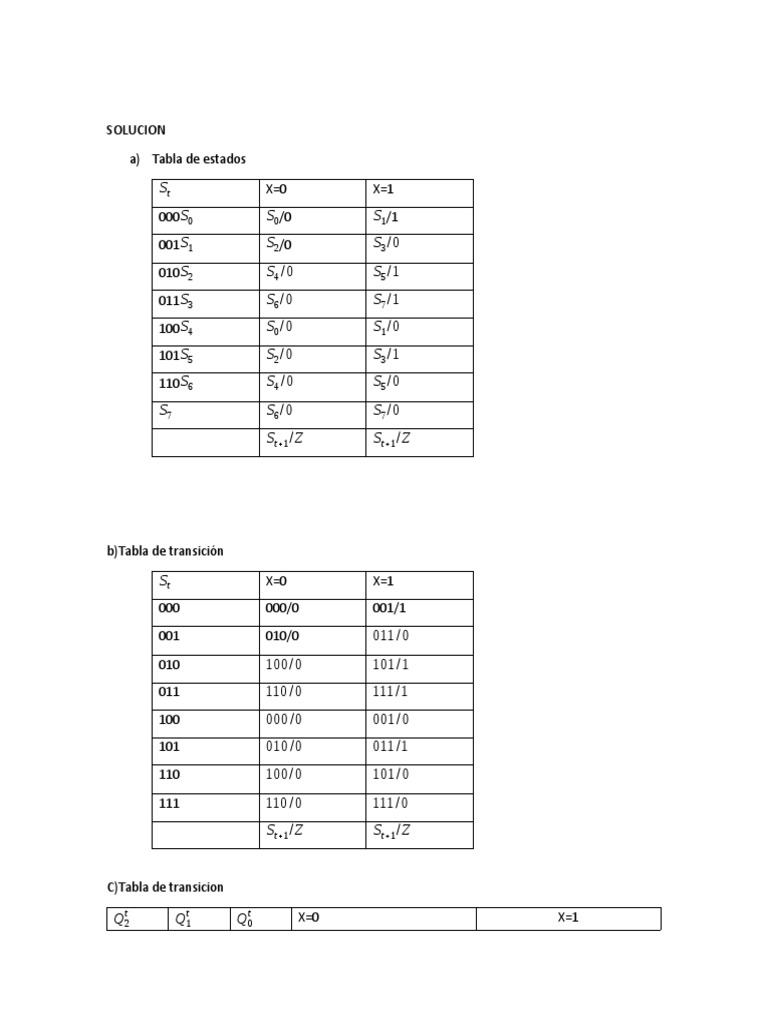 Tablas de Transición y Excitación | PDF | Sports