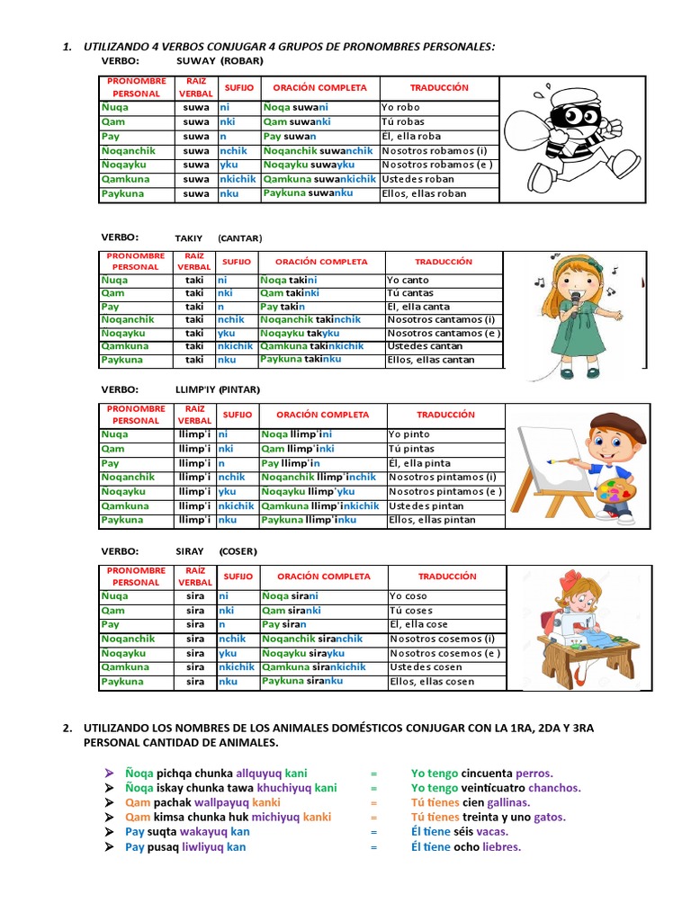 Conjugación de Verbos y Pronombres | PDF | Verbo | Morfología