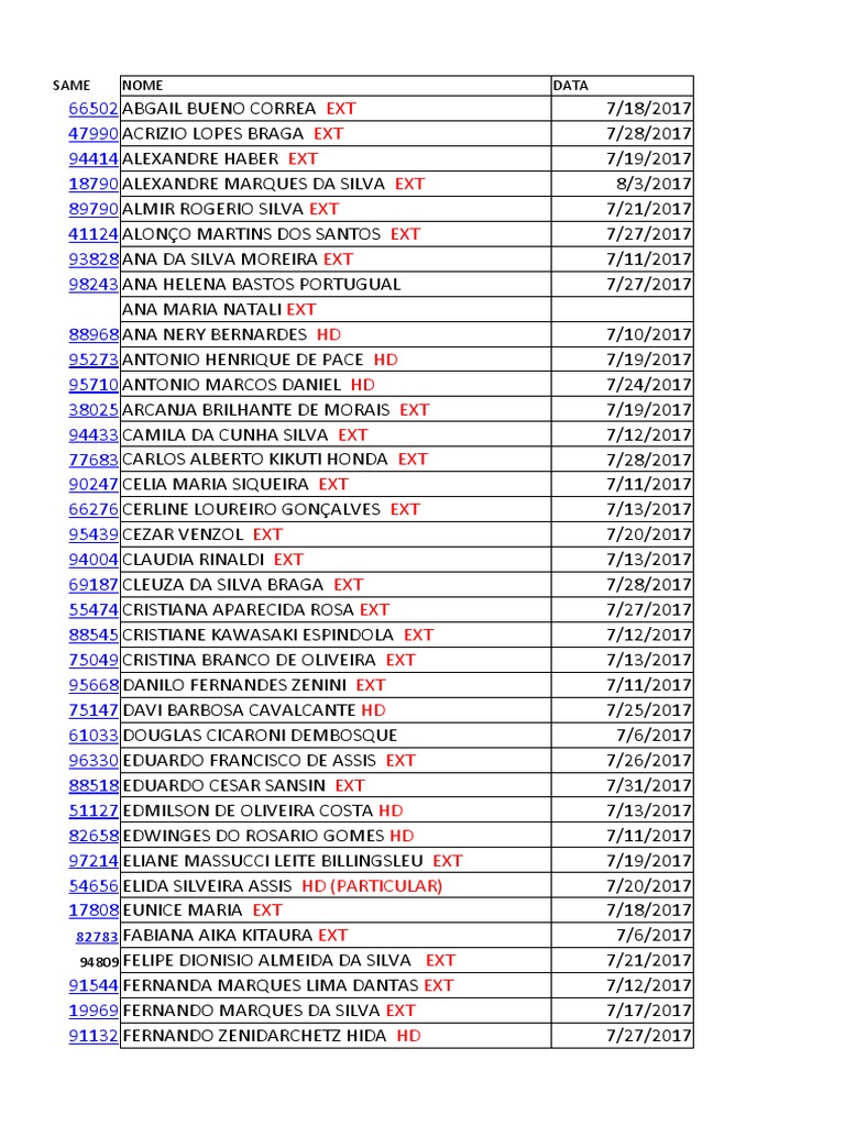 List of 110 Client Names with Application Dates from an Unknown Company ...