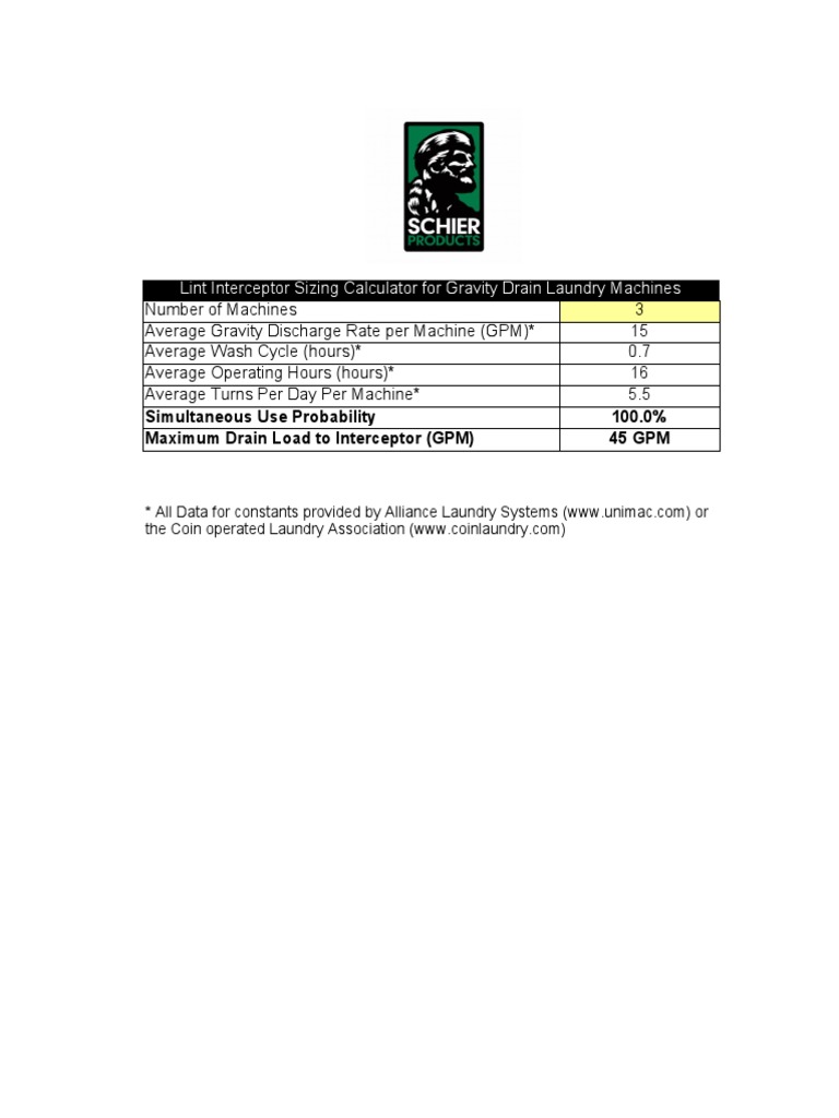 Sizing - Lint Interceptor | PDF