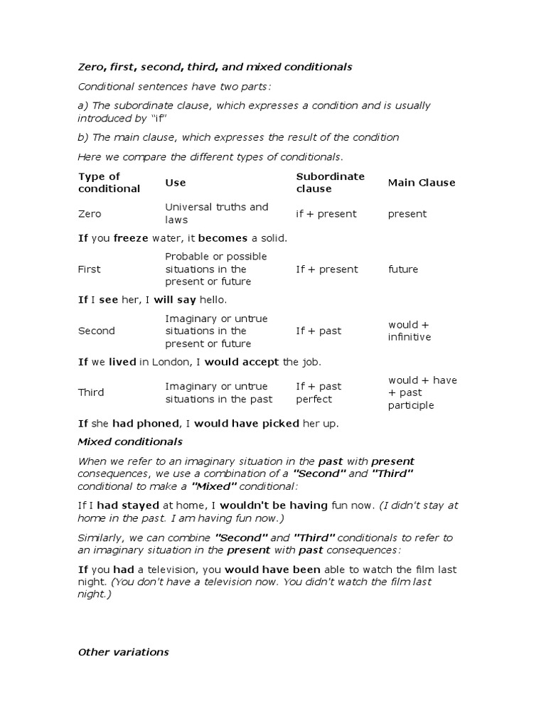 Conditionals in English | PDF