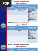 POPS PCMS Walkthrough | PDF | User (Computing) | Emergency