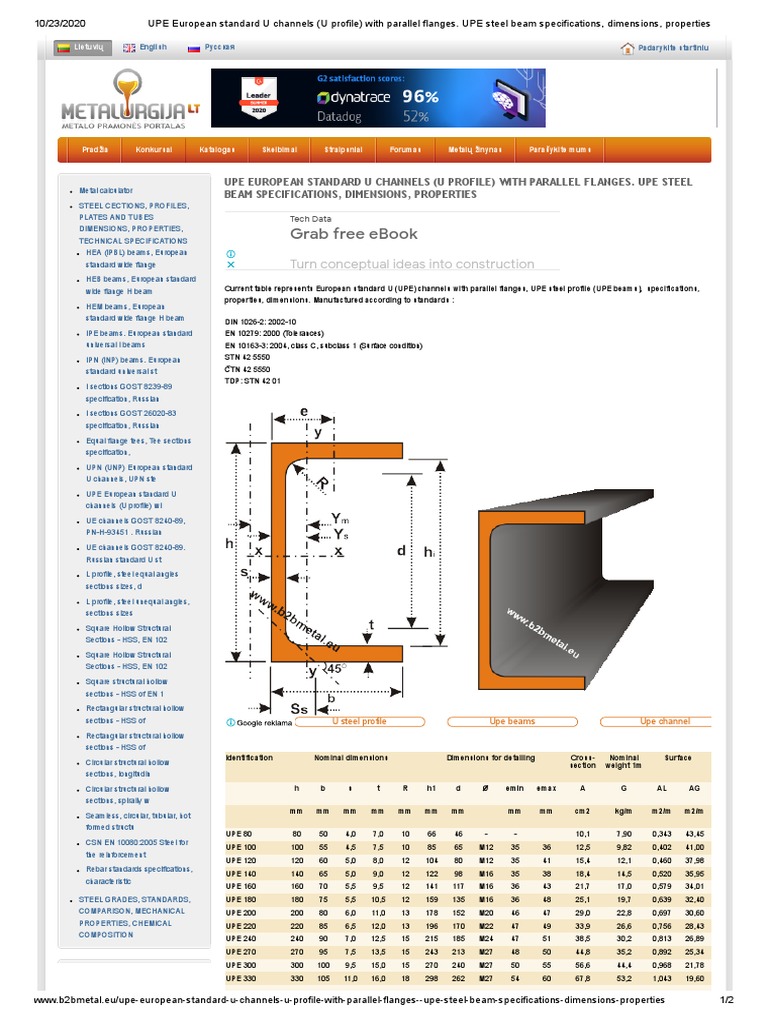 UPE European Standard U Channels (U Profile) With Parallel Flanges. UPE ...